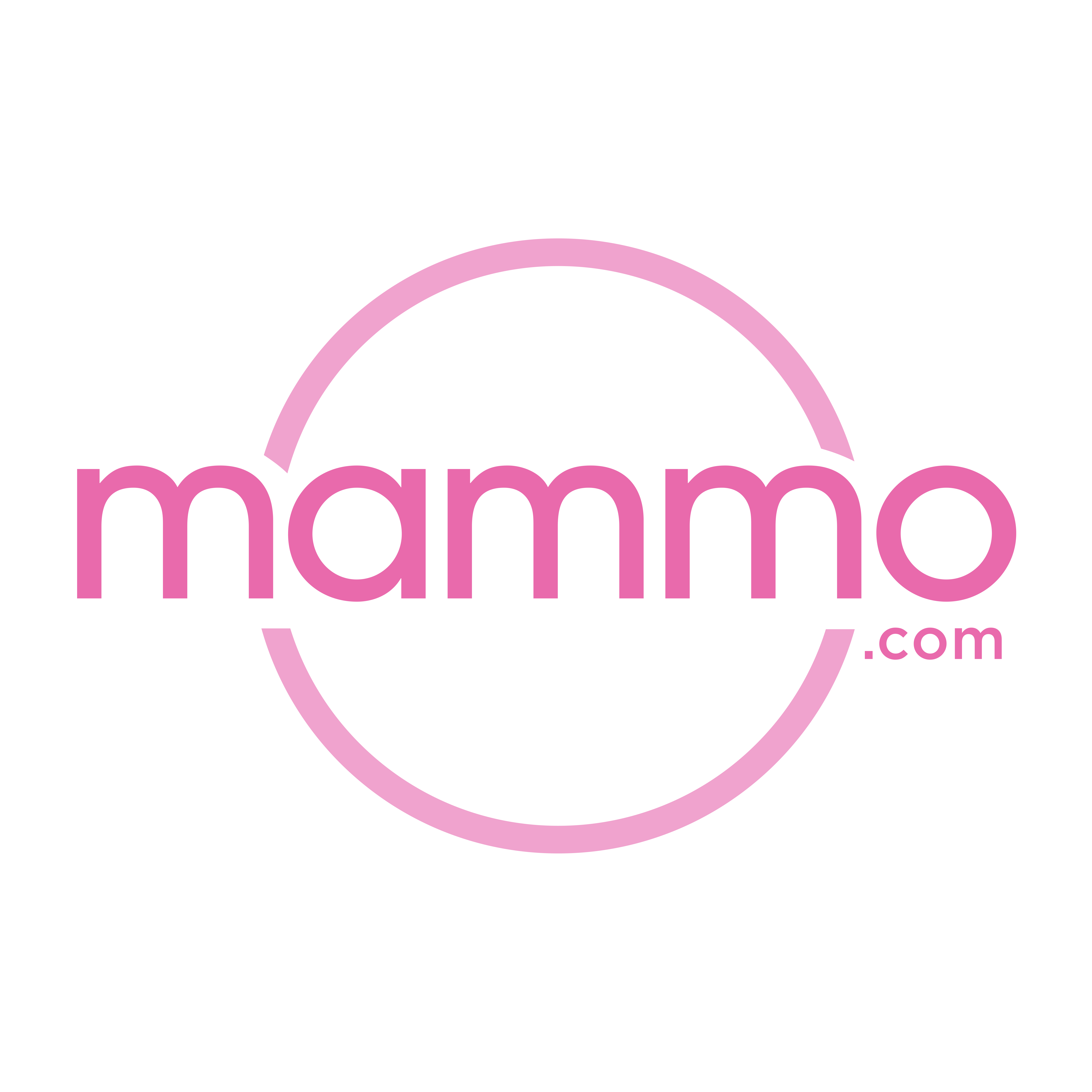 California Medical Instrumentation Association – CMIA